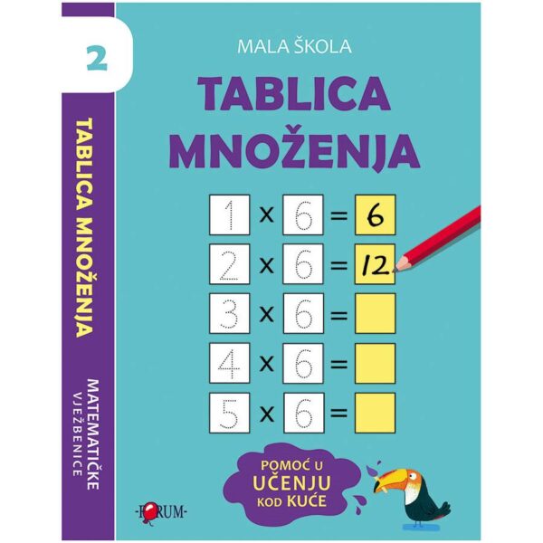 MŠ Tablica množenja 2 - Dantkom
